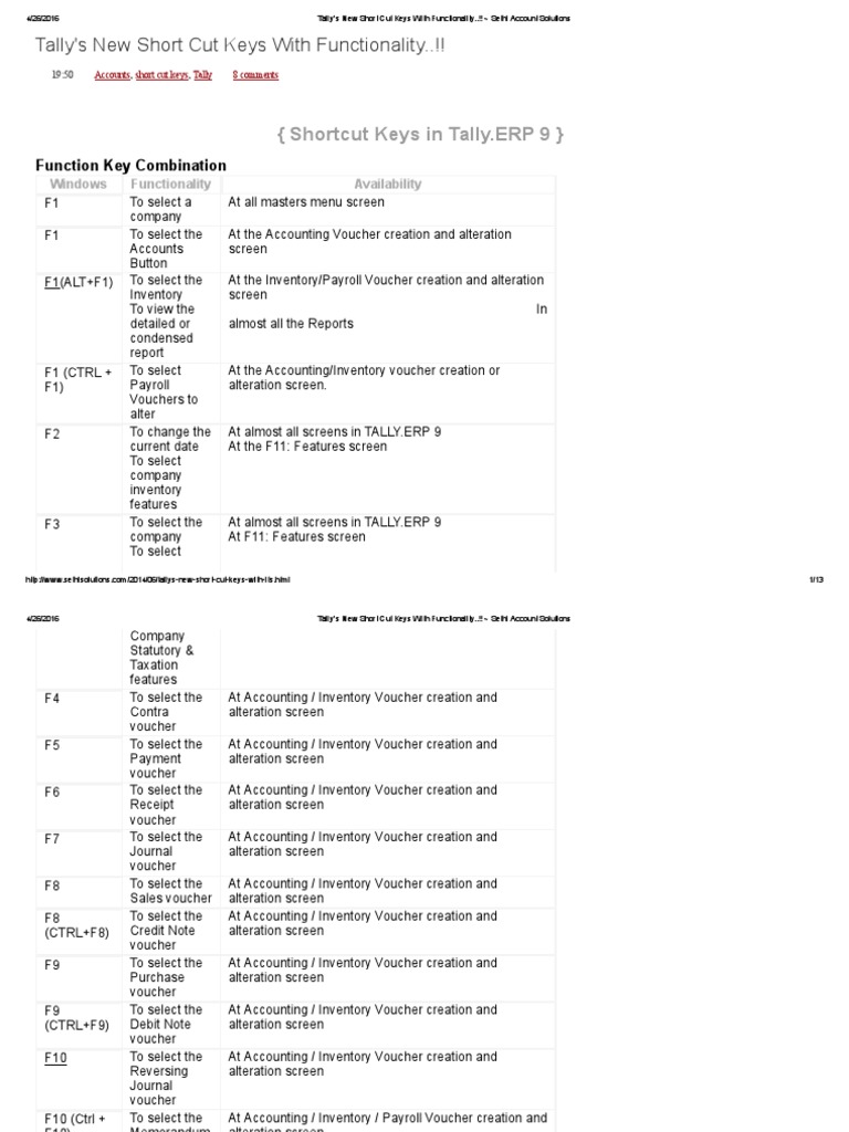 Tally's New Short Cut Keys With Functionality. | Voucher | Keyboard ...