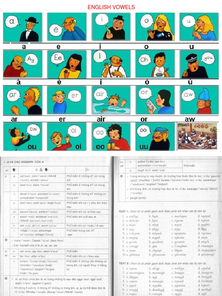 English Vowel Patterns Quiz | PDF