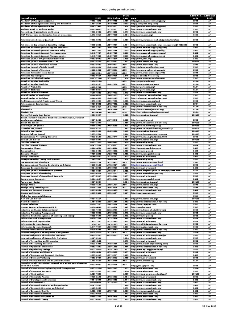 ABDC Journal Quality List 2013 | PDF | Economics | Information System