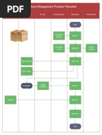 Erp Flowchart PDF | PDF | Enterprise Resource Planning | Software ...