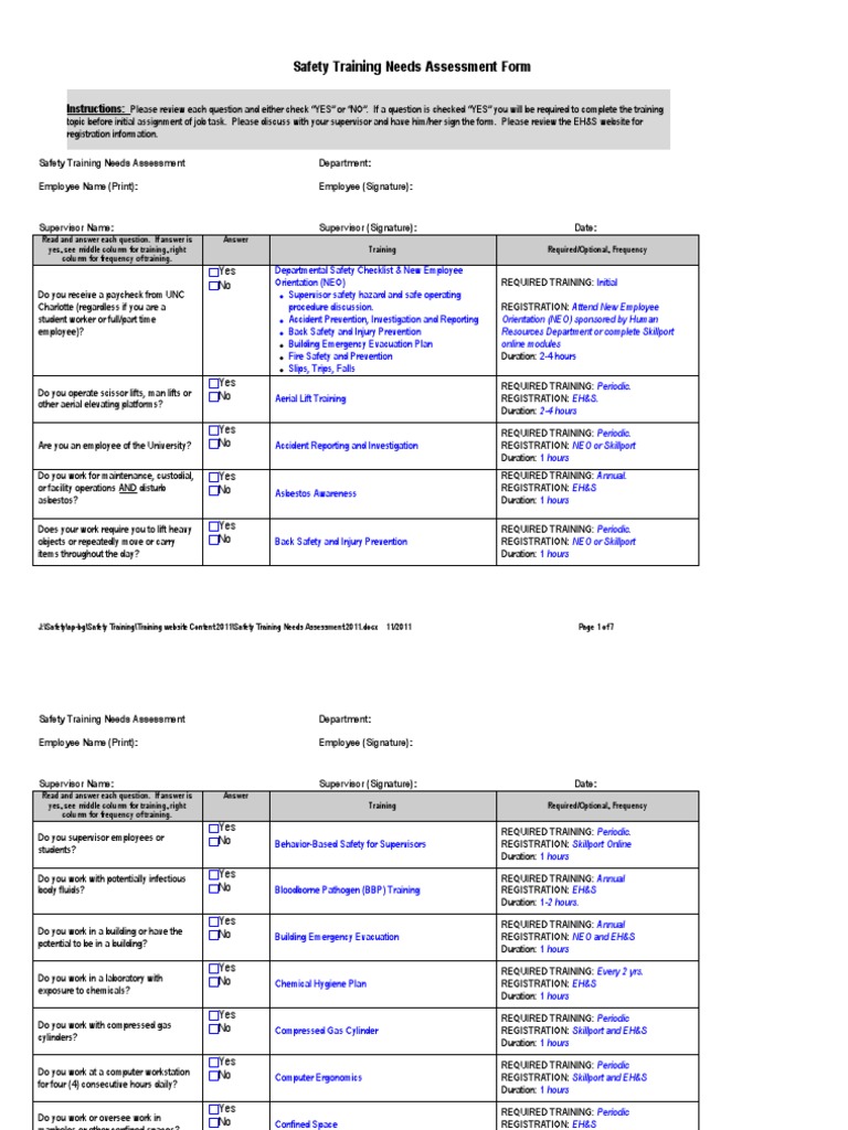 Safety Training Needs Assessment Form | Personal Protective Equipment ...