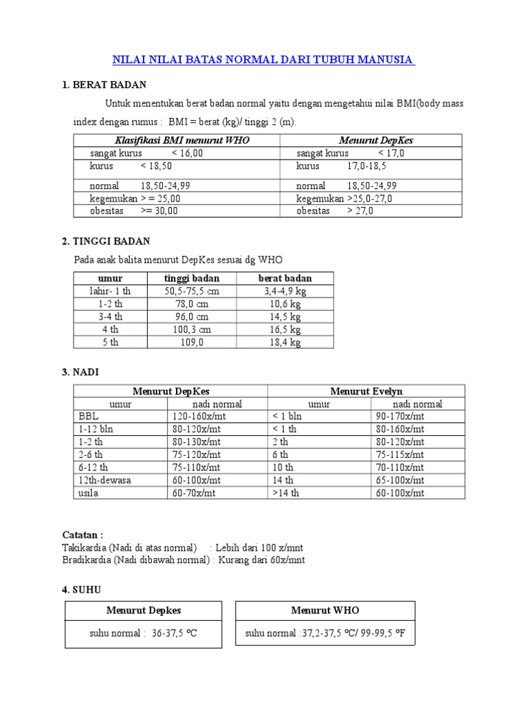 Nilai Nilai Batas Normal Dari Tubuh Manusia | PDF | Kesehatan Holistik ...