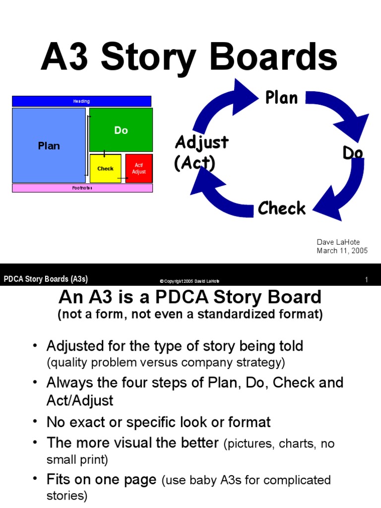 A3 Story Boards: Plan Do Check Adjust (Act) | PDF | Business ...