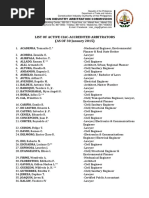Baguio City Emergency Contact Numbers | PDF | Police | Government ...