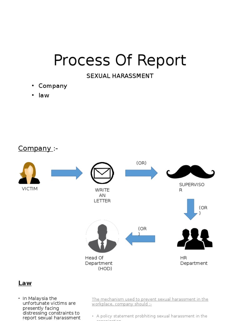 A Step-by-Step Guide to Reporting Sexual Harassment in the Workplace | PDF
