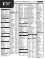 Pricelist Hardware Czone | PDF | Advanced Micro Devices | Computer Hardware
