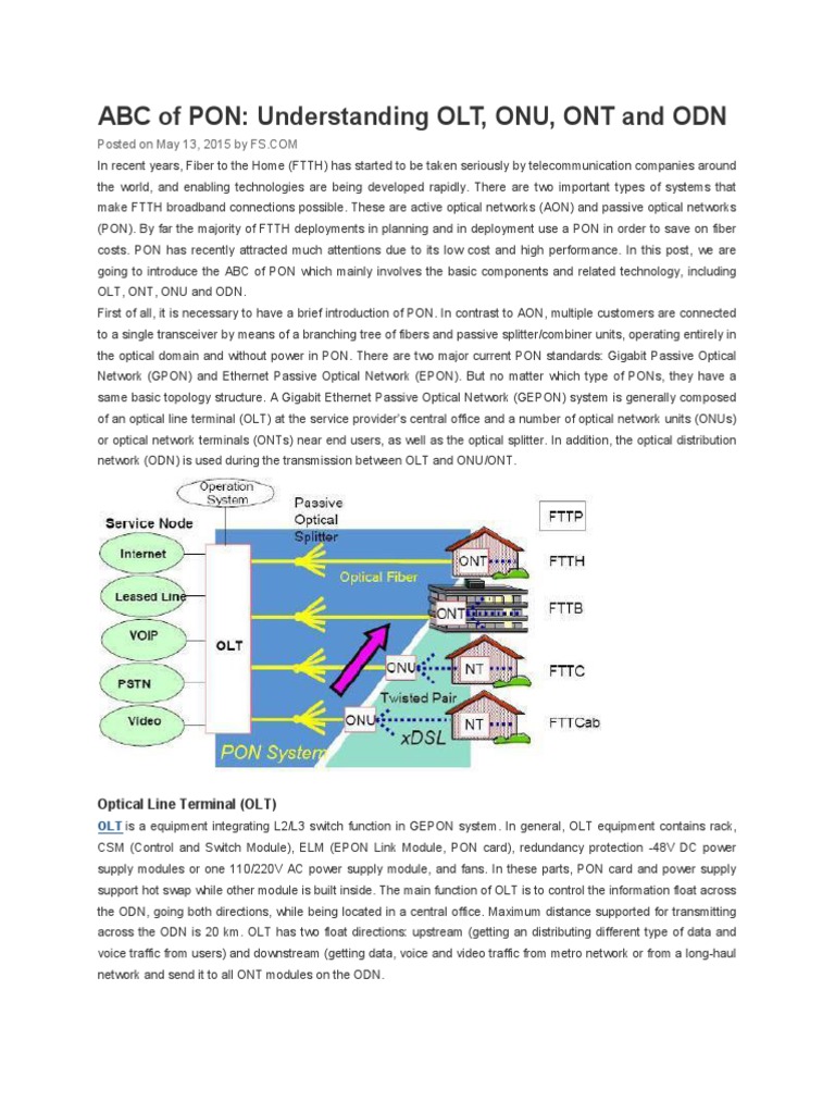 Understanding OLT, ONU, ONT and ODN PDF | PDF | Fiber To The X ...