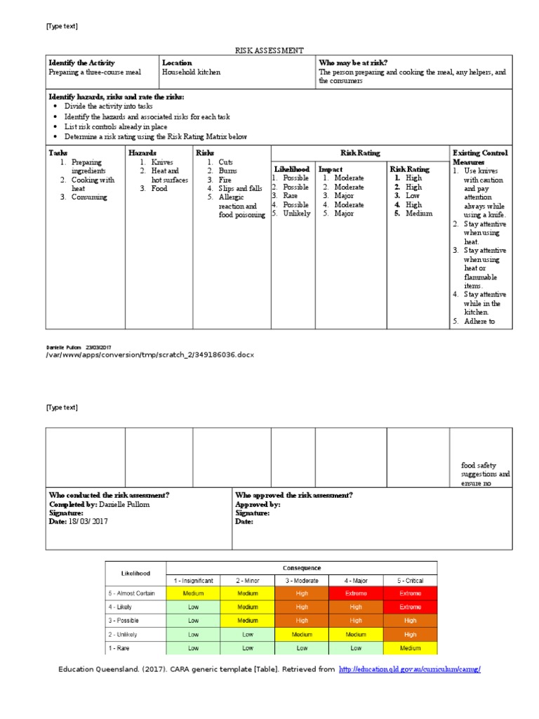 Kitchen Risk Assessment for Meal Prep | PDF | Risk | Prevention