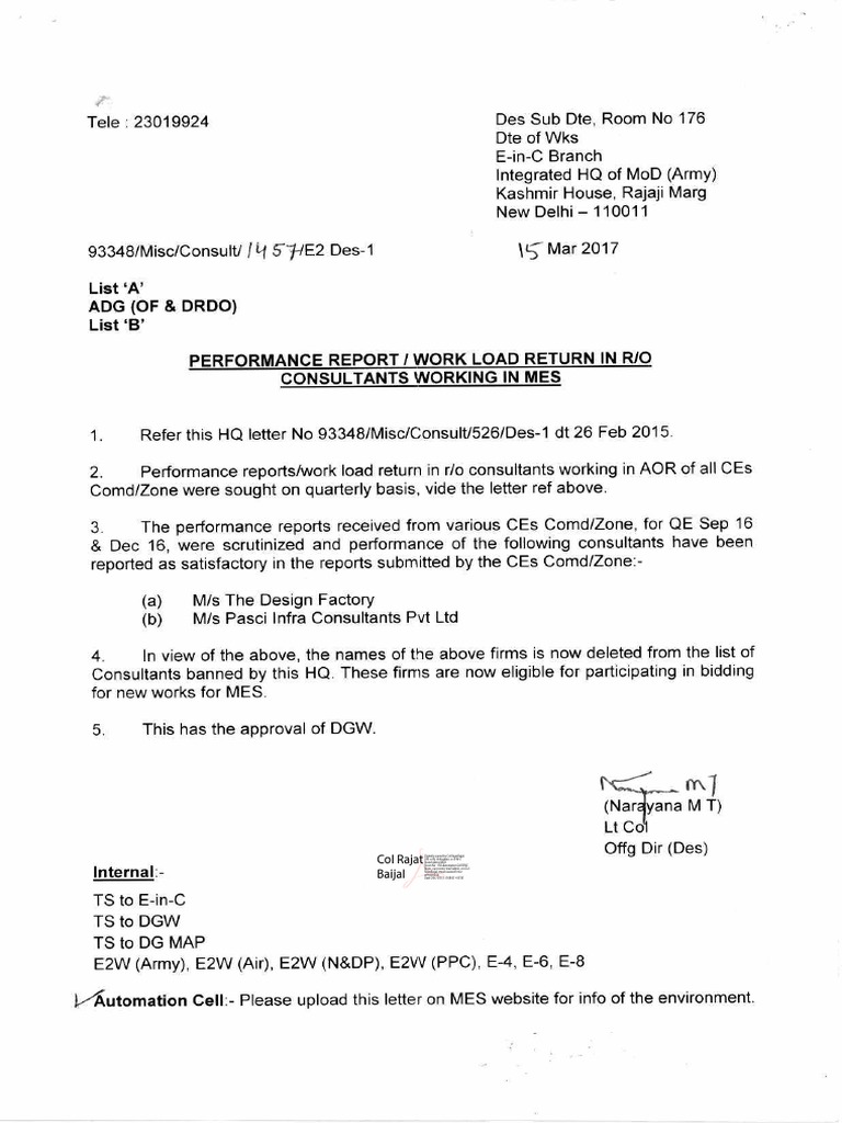 Performance Report Work Load Return in Ro Consultants Working in Mes ...