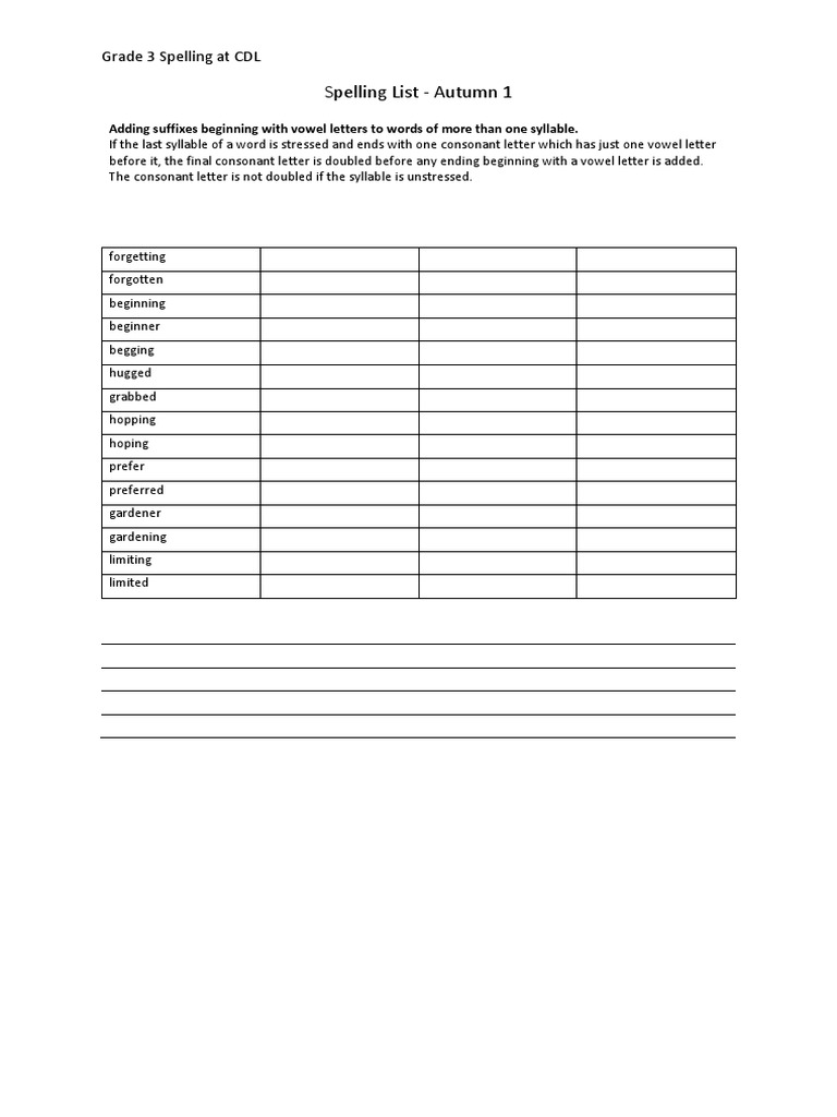 Spelling List Autumn 1 | PDF