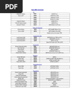 Channel and TRX Mapping On GSM | PDF | Computing | Telecommunications Standards