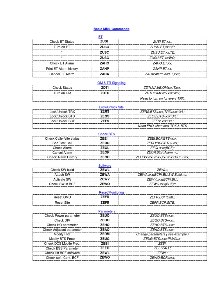 Basic MML Commands | Download Free PDF | Quality Of Service | Radio Resource Management