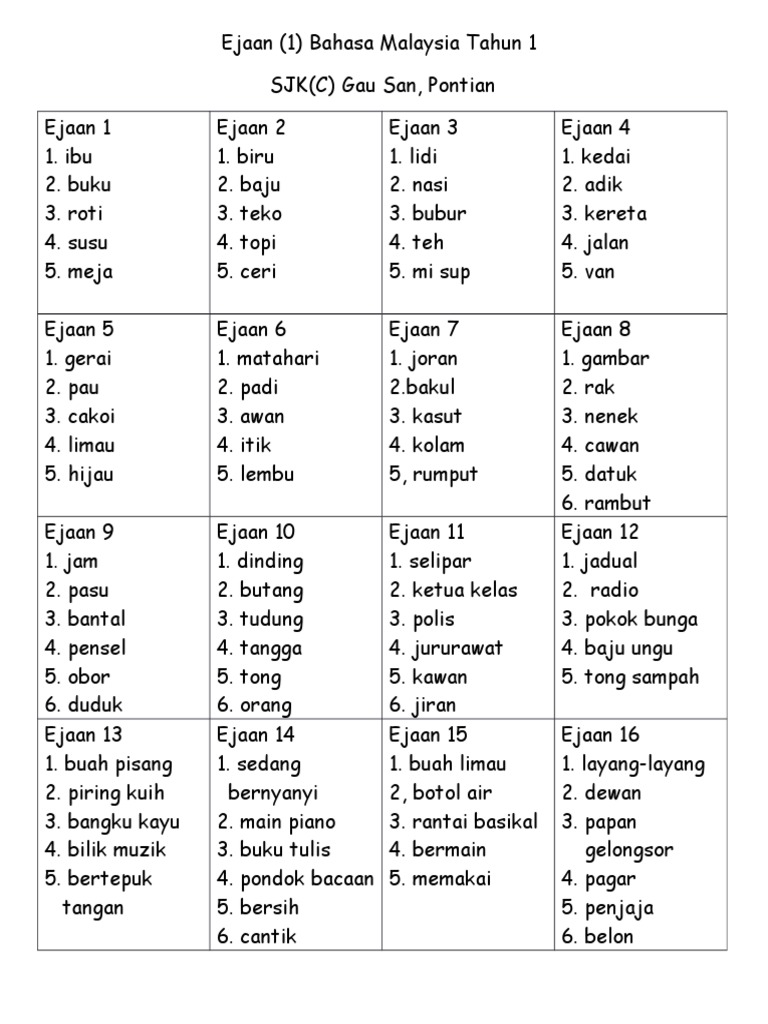 Ejaan Bahasa Malaysia Tahun 1 | PDF