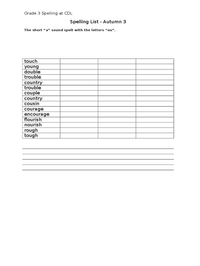 Spelling List Autumn 03 | PDF | Language Arts & Discipline | Poetry