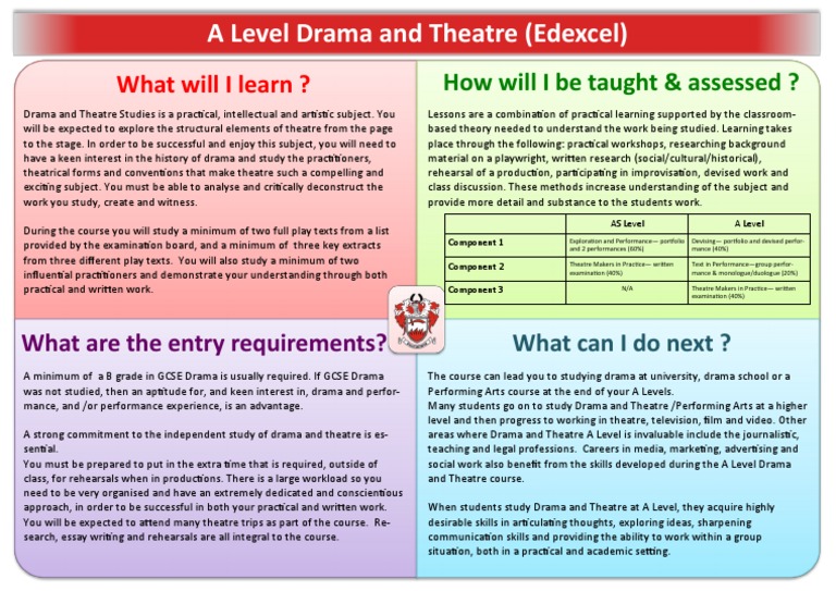 A Level Drama and Theatre | Theatre | Education Theory