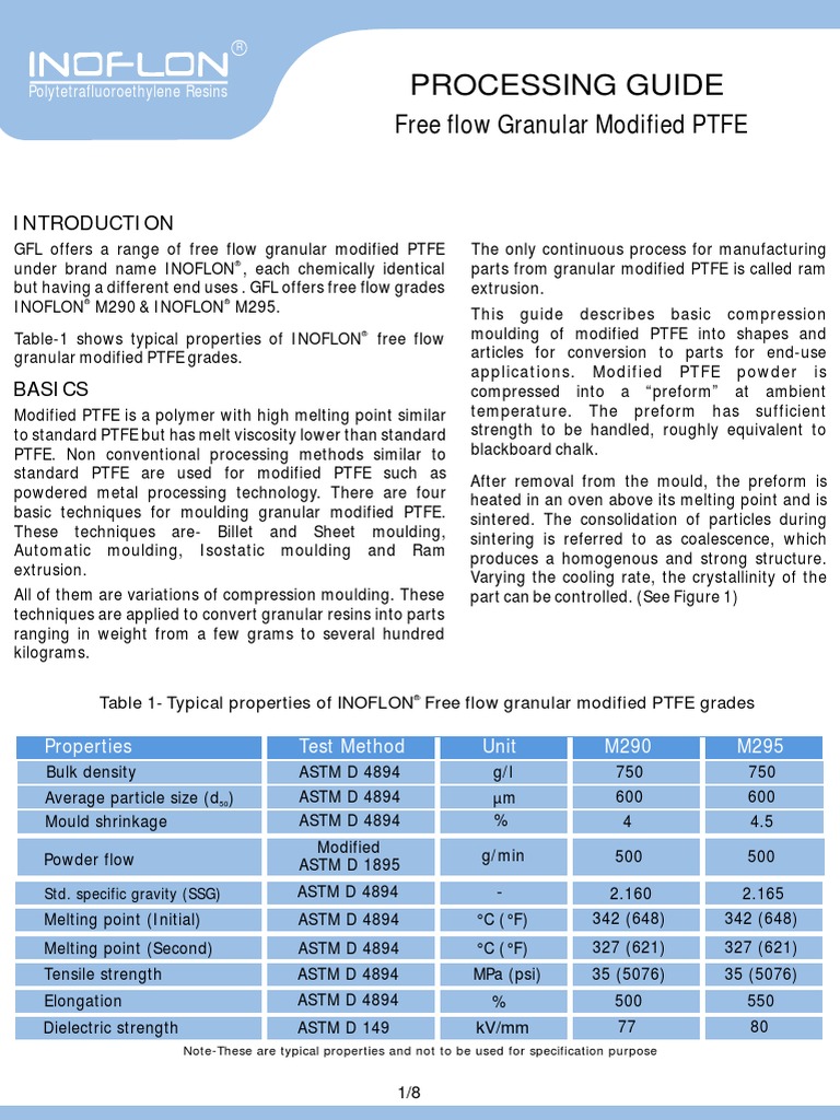 Free Flow Granular Modified PTFE | PDF | Sintering | Extrusion