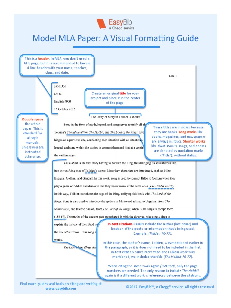 Model Mla Paper Formatting | PDF