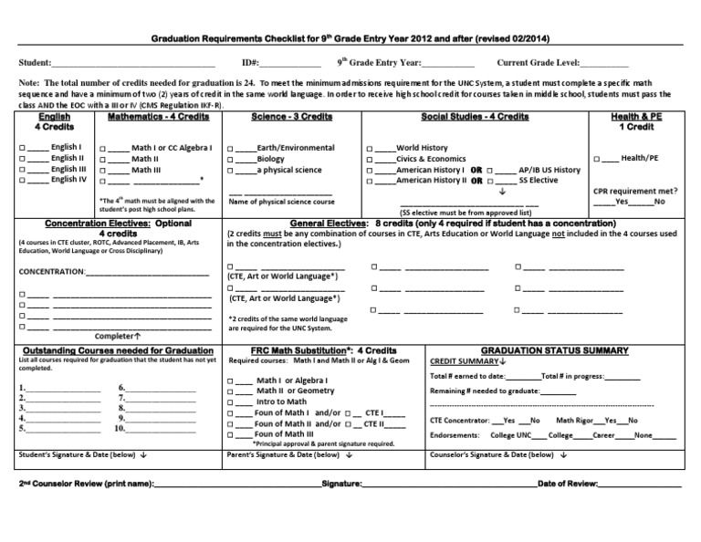 9th Grade Graduation Requirements Checklist | PDF | Advanced Placement ...