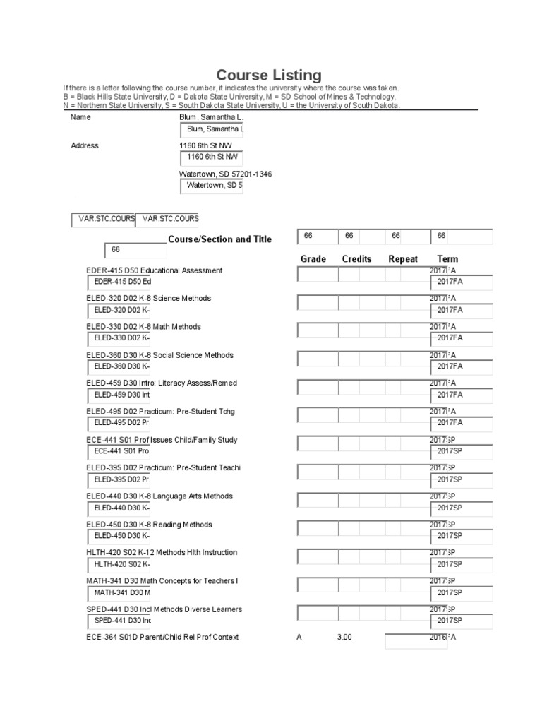 Course Listing: Course/Section and Title Grade Credits Repeat Term | PDF | Academia | Cognition