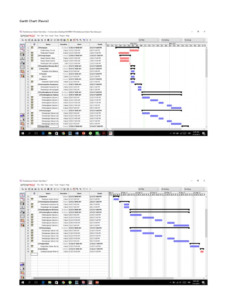 Project2 Gantt Chart | PDF