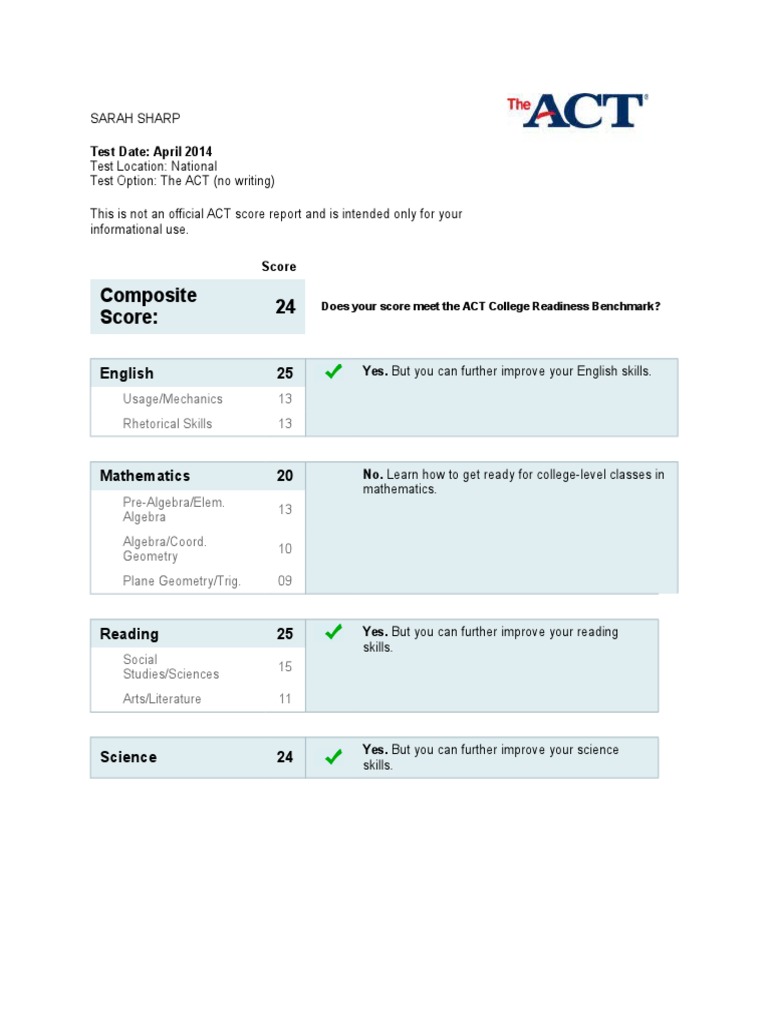 Act Scores | PDF