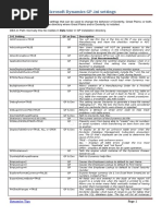 Dynamics GP Tables PDF | PDF | Expense | Debits And Credits