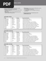 AutoCAD Layer Naming Guide | PDF | Window | Cabinetry