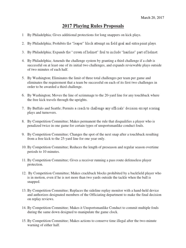 Rules Change Proposals | PDF