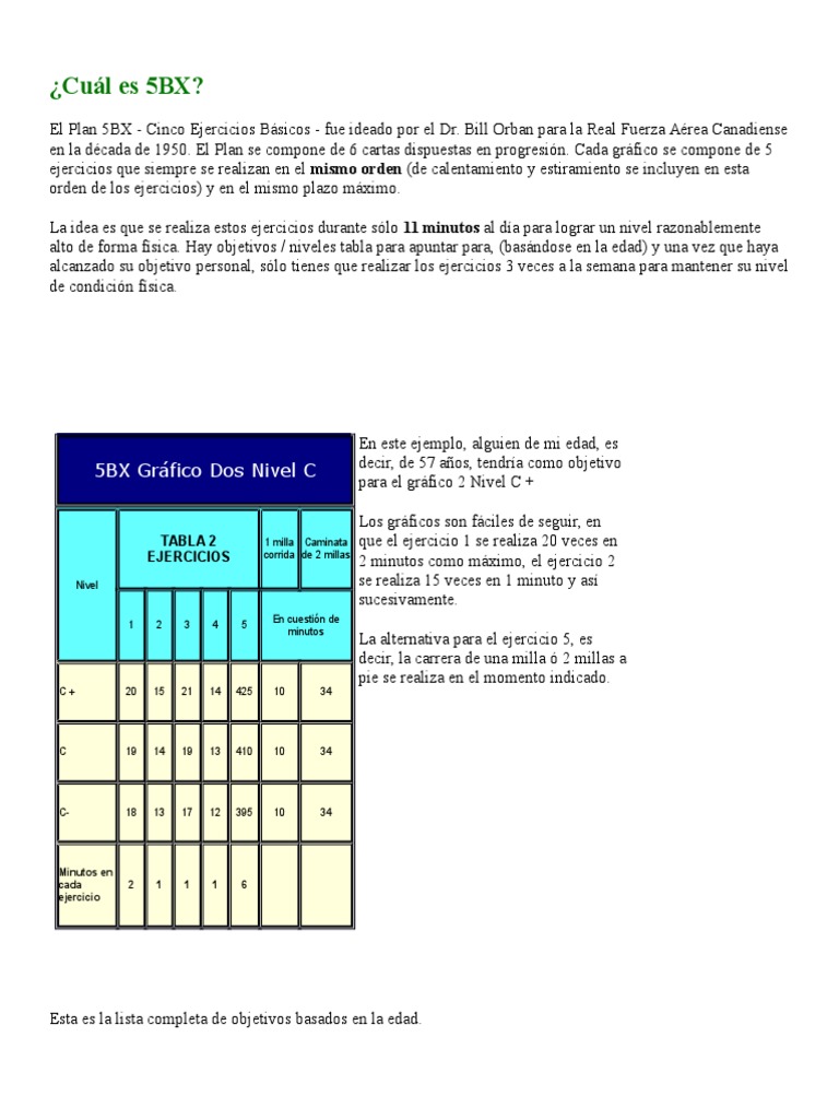 Plan de Ejercicios 5BX para Acondicionamiento | PDF | Ejercicio físico ...