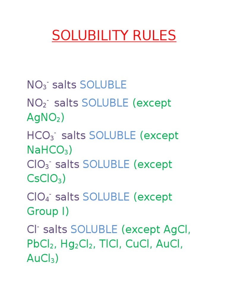 Solubility Rules: No Salts No Salts Hco Salts Clo Salts Clo Salts CL ...