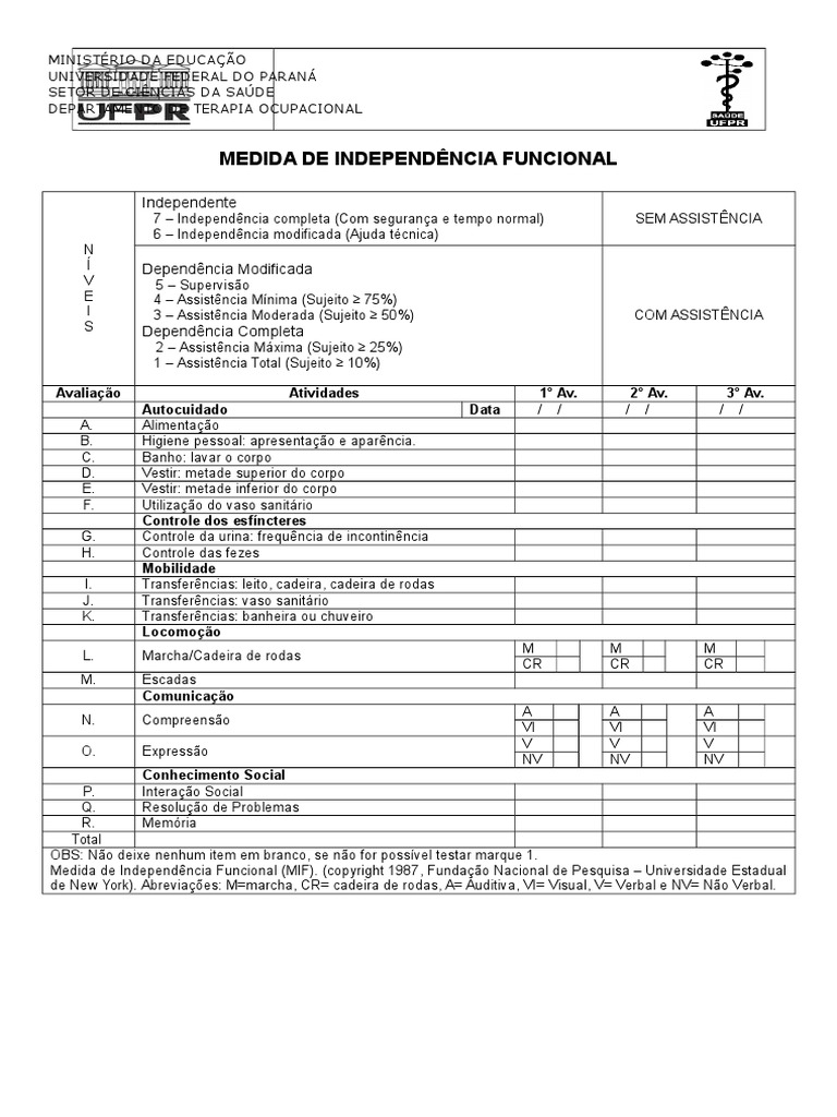 Mif | PDF | Bem-estar | Médico