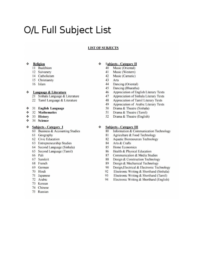 Subject List | PDF