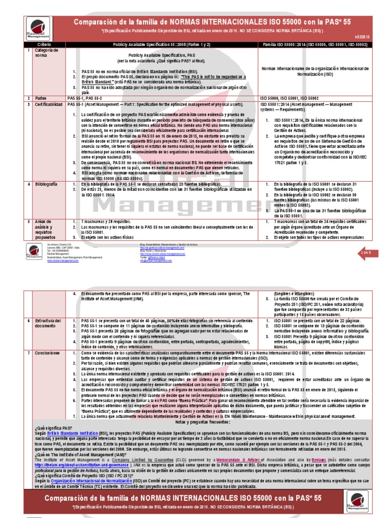 ISO 55001 VS PAS 55 - v032015 PDF | PDF