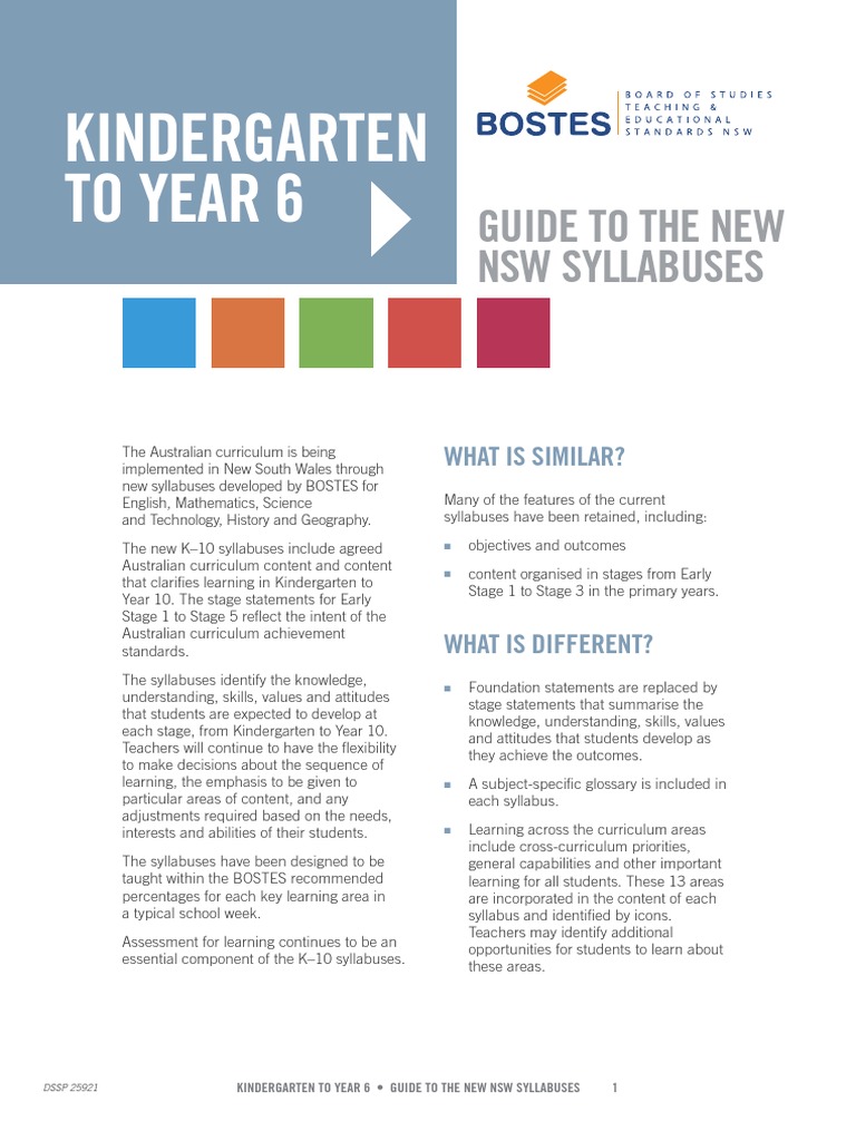 Kindergarten To Year 6: Guide To The New NSW Syllabuses | PDF ...