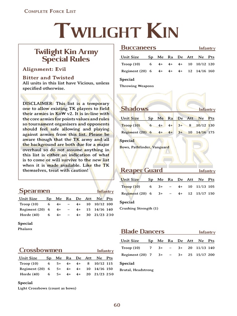 Twilight Kin List | Download Free PDF | Military Science | Military