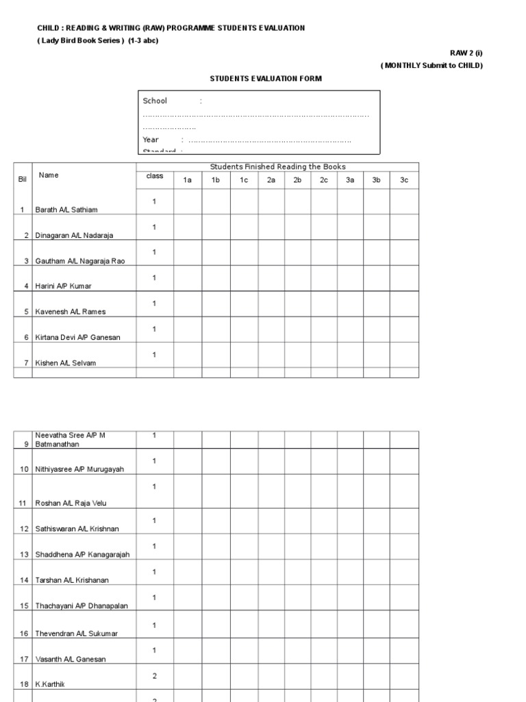 Students Evaluation Form | PDF