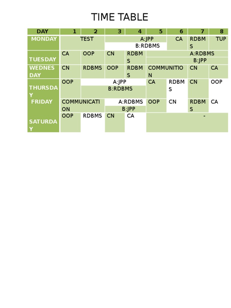 Weekly Test Schedule Overview | PDF