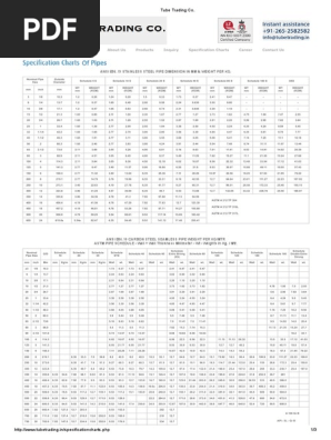 Pipe Schedule-Thickness Chart PDF PDF Pipe (Fluid, 50% OFF