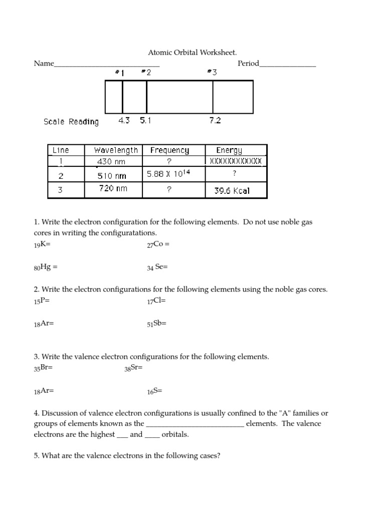Electron Configuration Wo | PDF | Electron Configuration | Argon