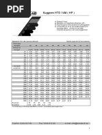 Tabel Ulir | PDF