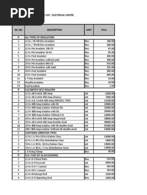 Electrical Centre Price List PDF PDF