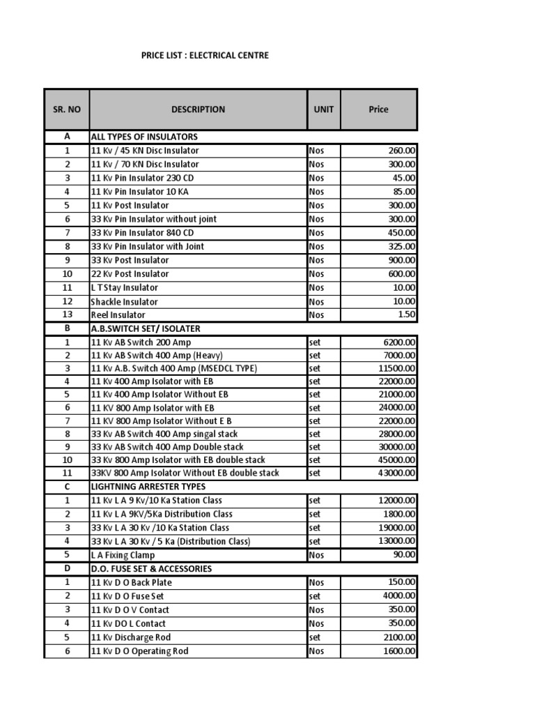 Electrical Centre Price List PDF | PDF