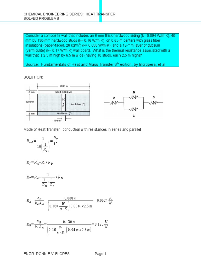 Heat Transfer Solved Problems: Thermal Resistance of Composite Wall ...