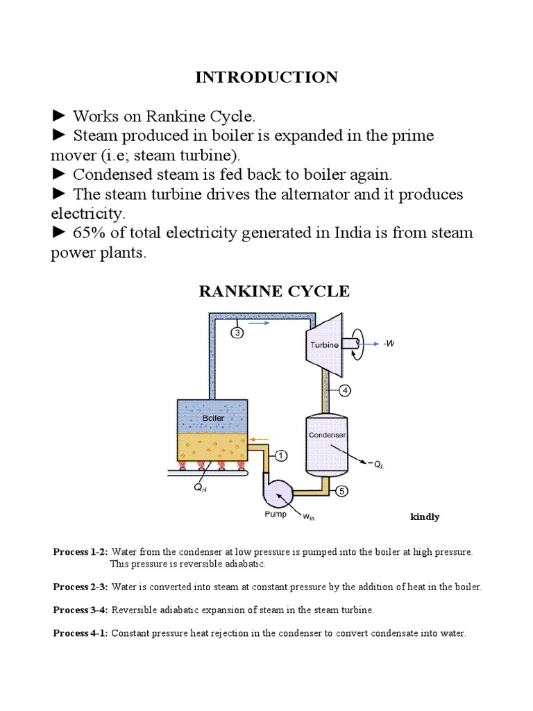 An Overview of the Rankine Cycle and Steam Turbine Technology for ...