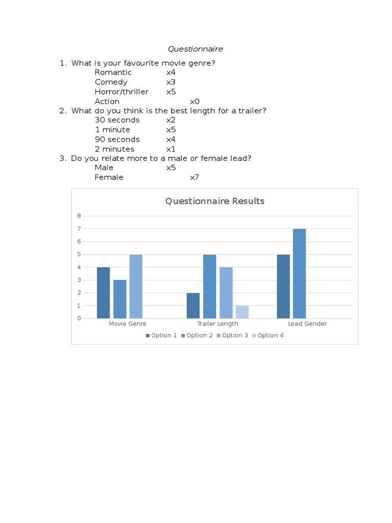 Questionnaire Results | PDF | Leisure
