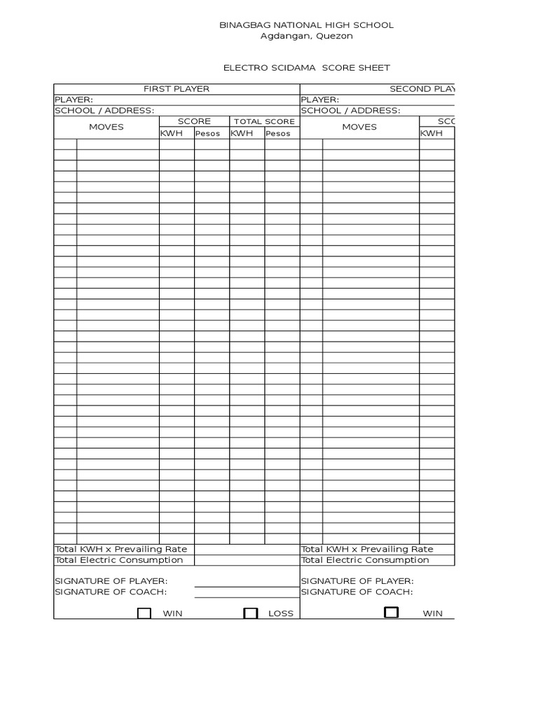 Score Sheet (SCI dAMA SCORE SHEET) | PDF | Nature