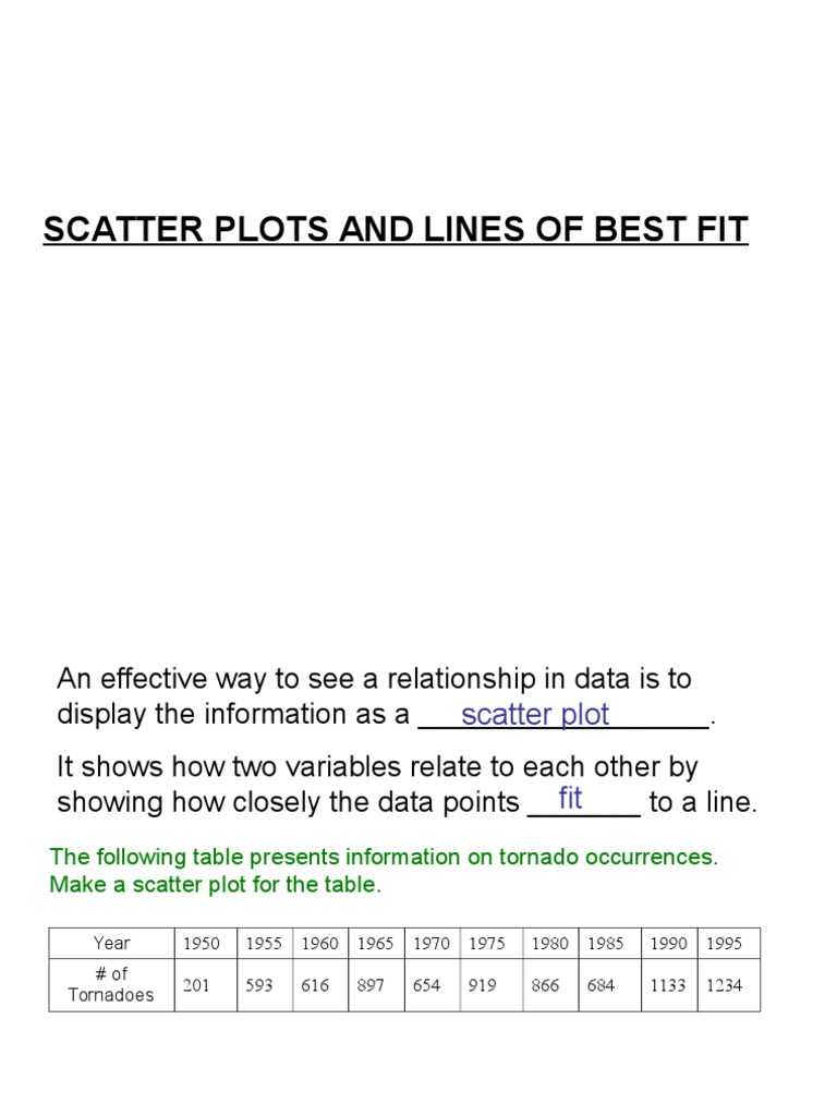 Scatter Plots and Lines of Best Fit 1 | PDF | Scatter Plot | Correlation And Dependence