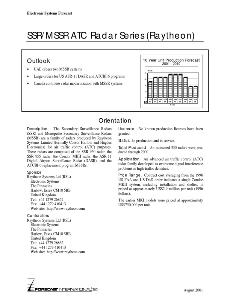 SSR/MSSR ATC Radar Series (Raytheon) : Outlook | PDF | Air Traffic ...