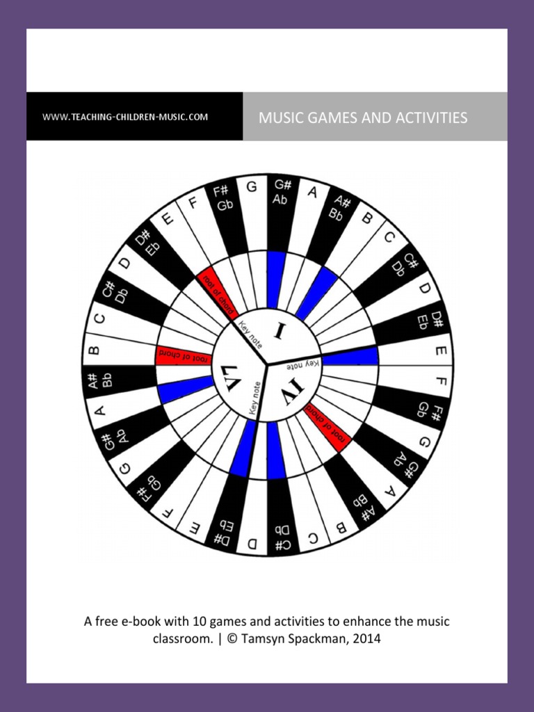 Music Games and Activities | PDF | Piano | Clef