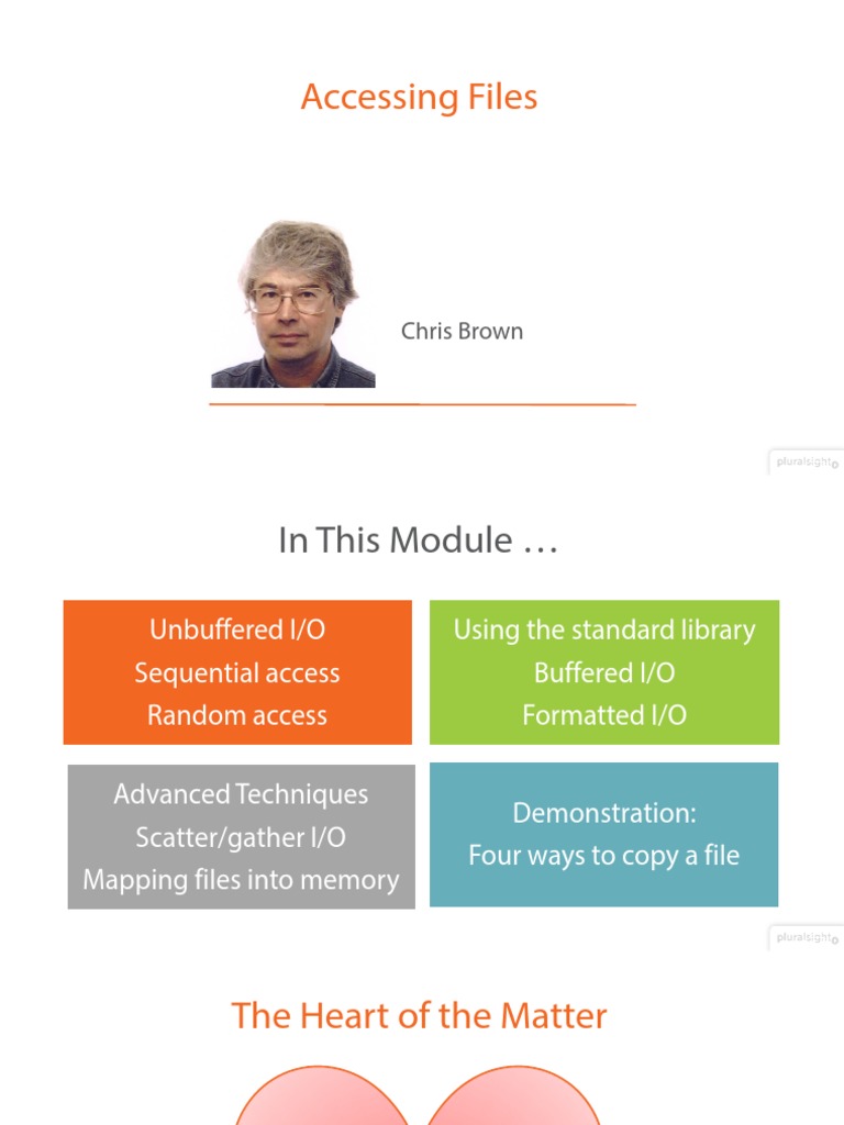 2 Linux Systems Programming m2 Slides | PDF | Operating System ...